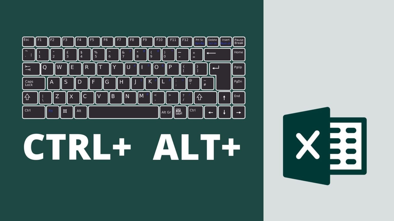 Atajos de teclado en Excel | Excel a tu medida Atajos de teclado en Excel | Excel a tu medida